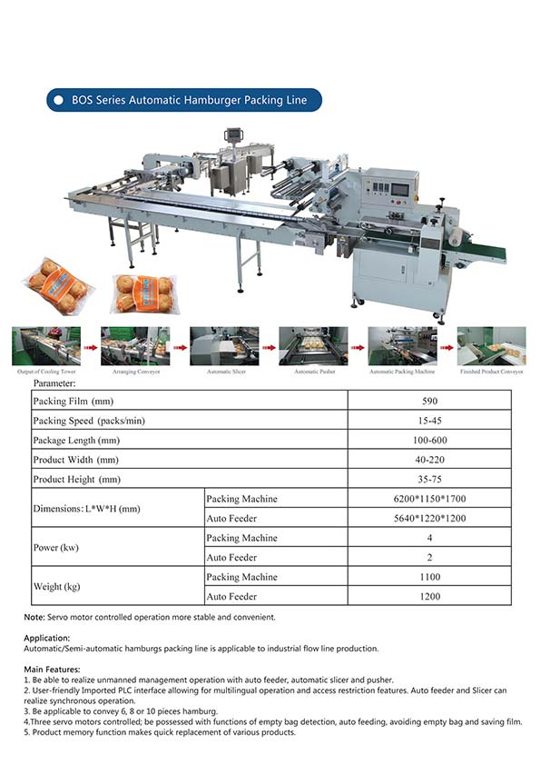 Bostar Packing Machine - ukifood
